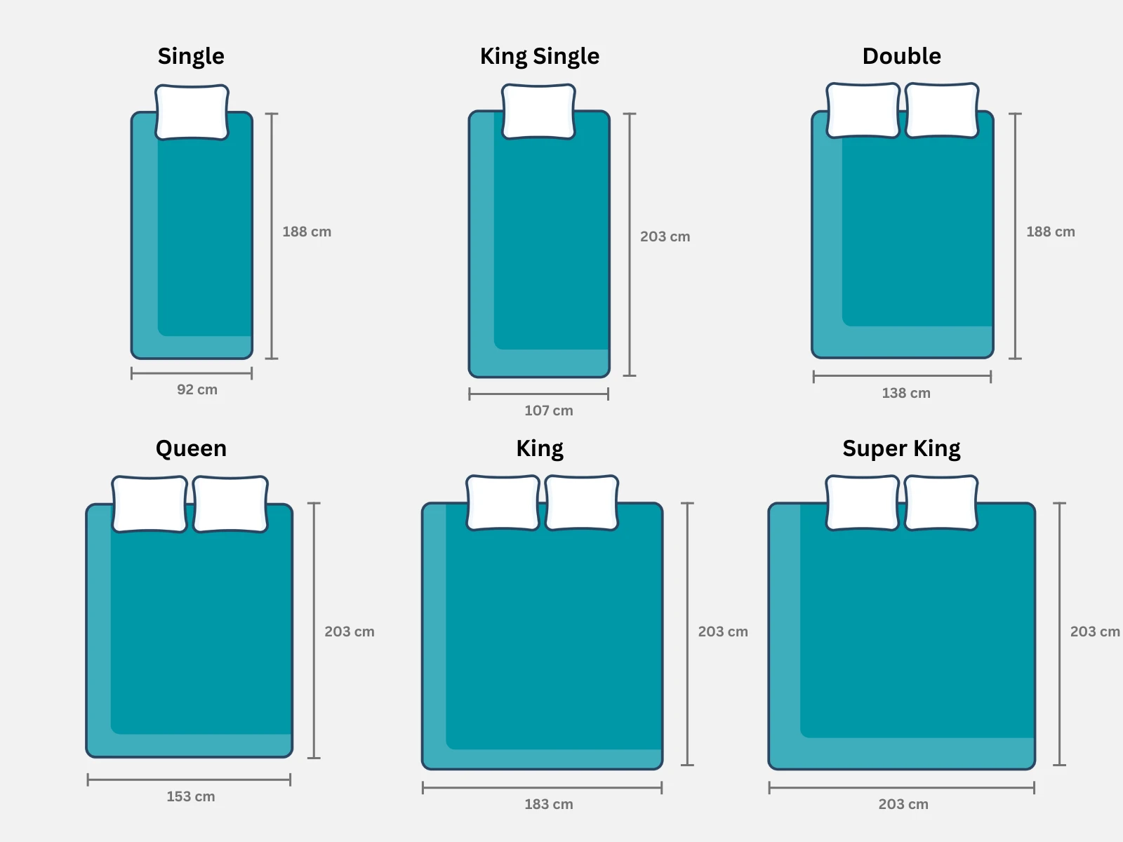 Double bed size compared to king store
